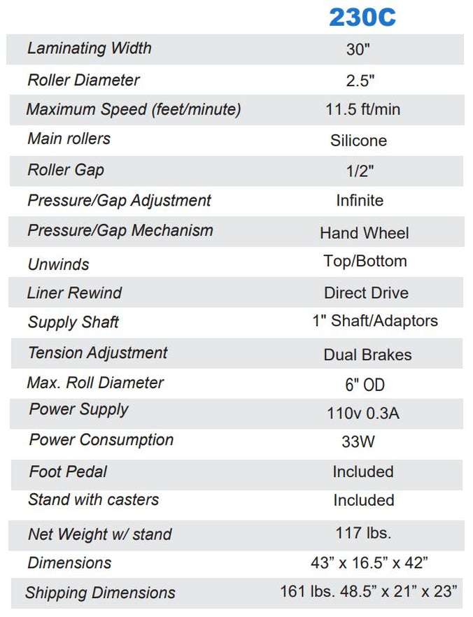GFP 230C 30" Cold Laminator — Grant Graphics