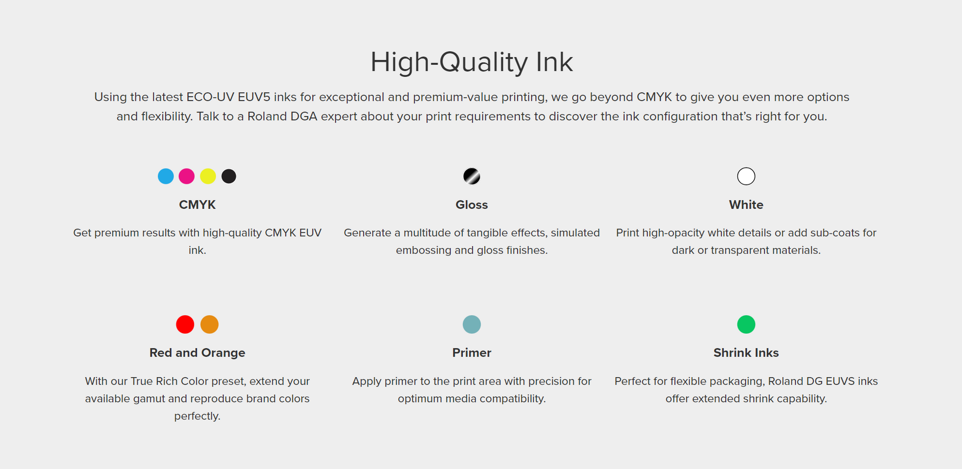 Roland LG Series: LG-300, LG-540, LG-640 — Grant Graphics